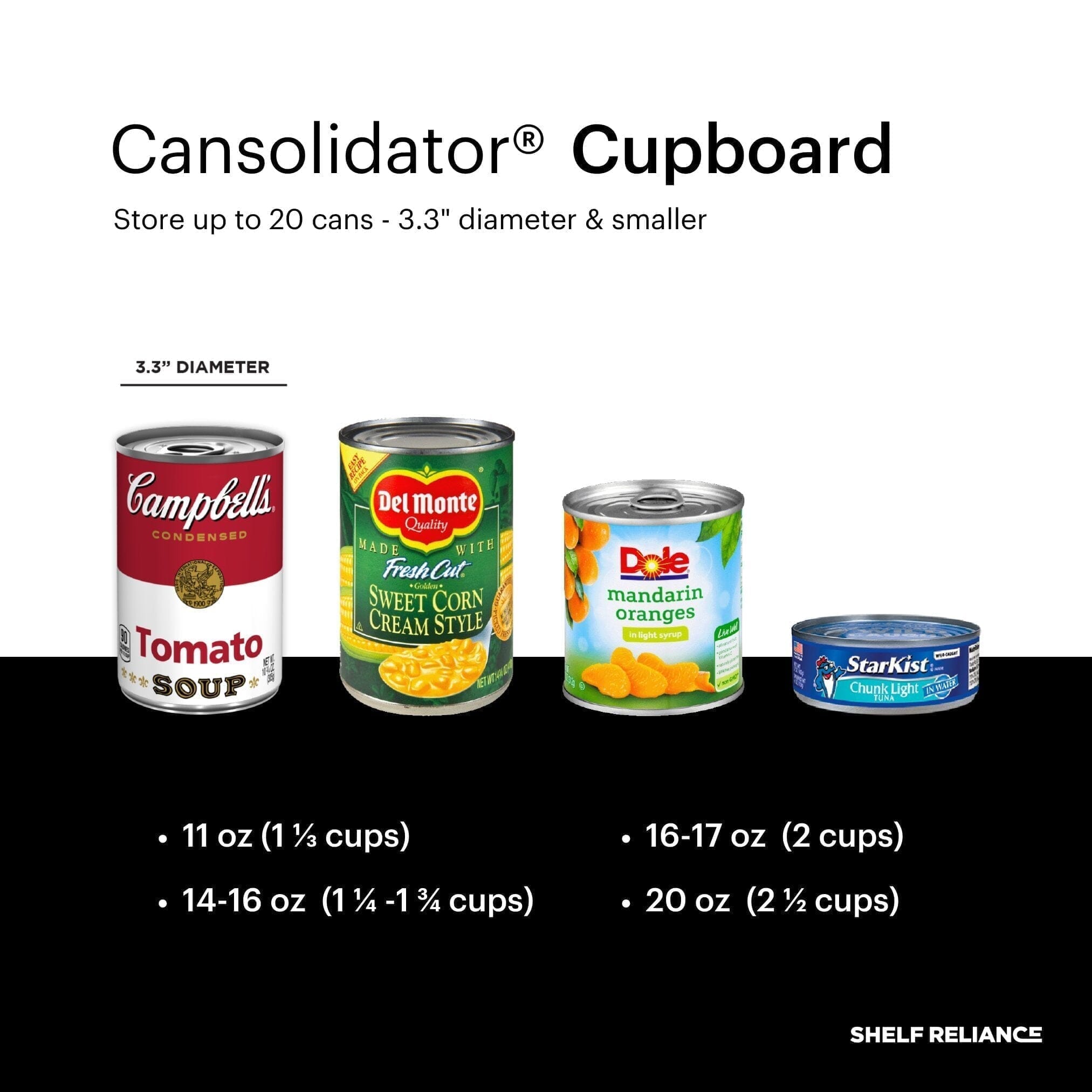 Cansolidator® Cupboard | canned food organizer – Shelf Reliance