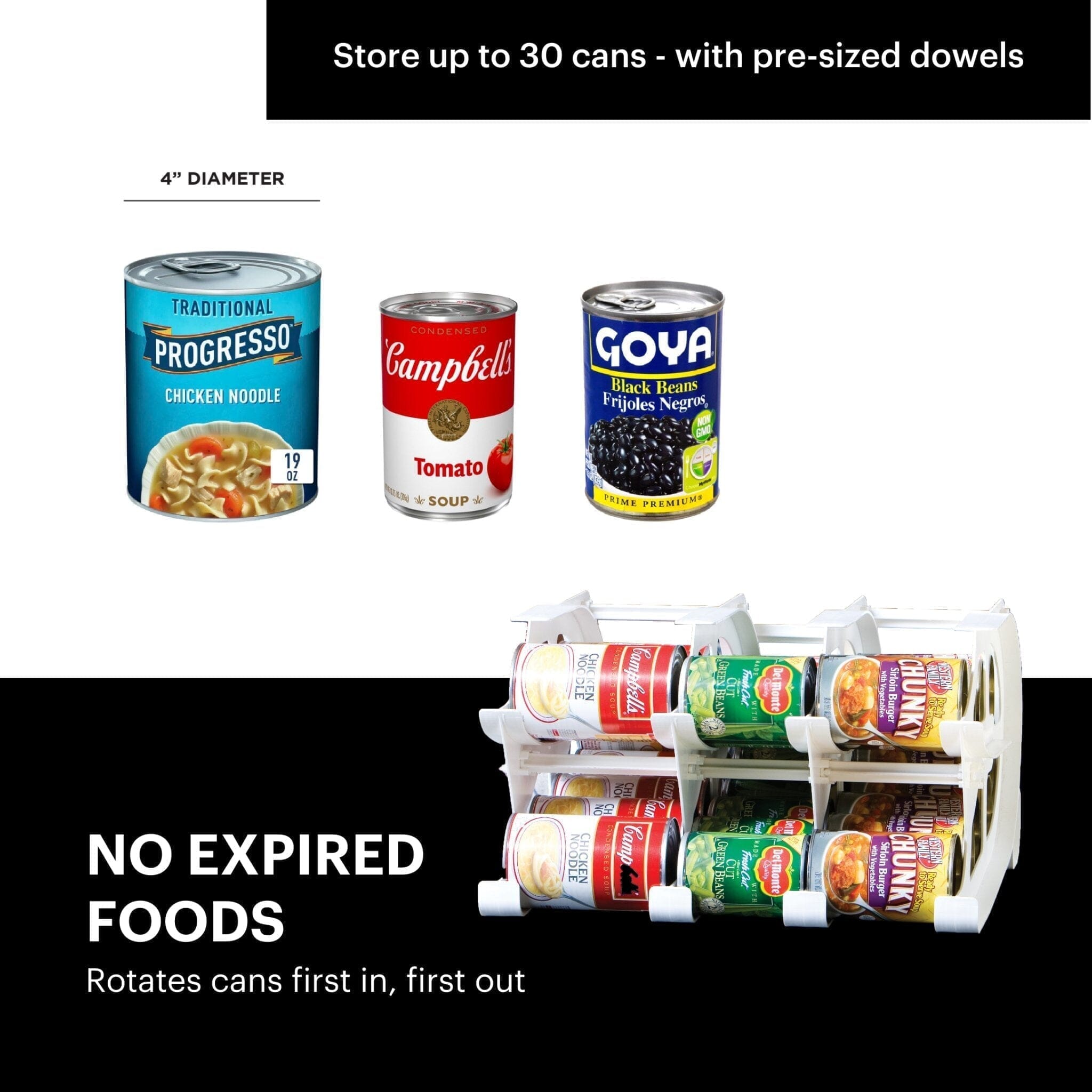 FIFO™ Mini Can Tracker – Shelf Reliance