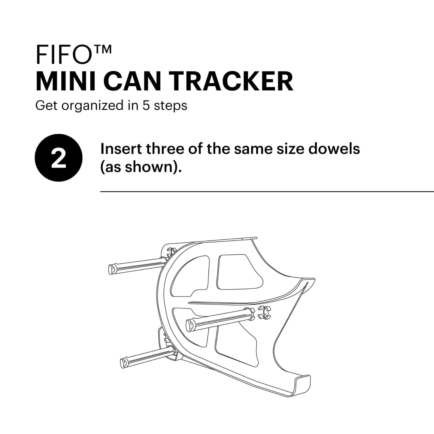 FIFO™ Mini Can Tracker – Shelf Reliance