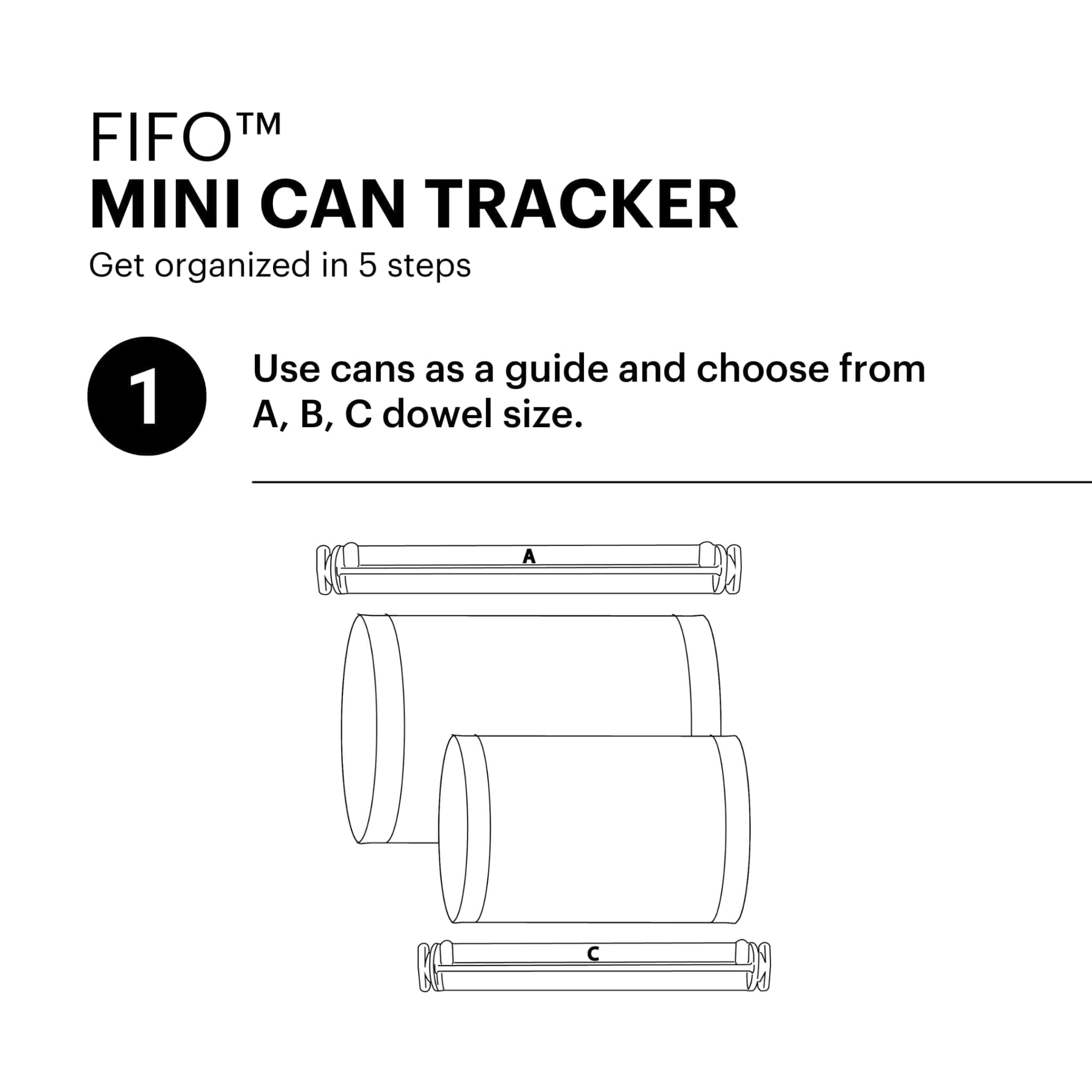 FIFO™ Mini Can Tracker – Shelf Reliance