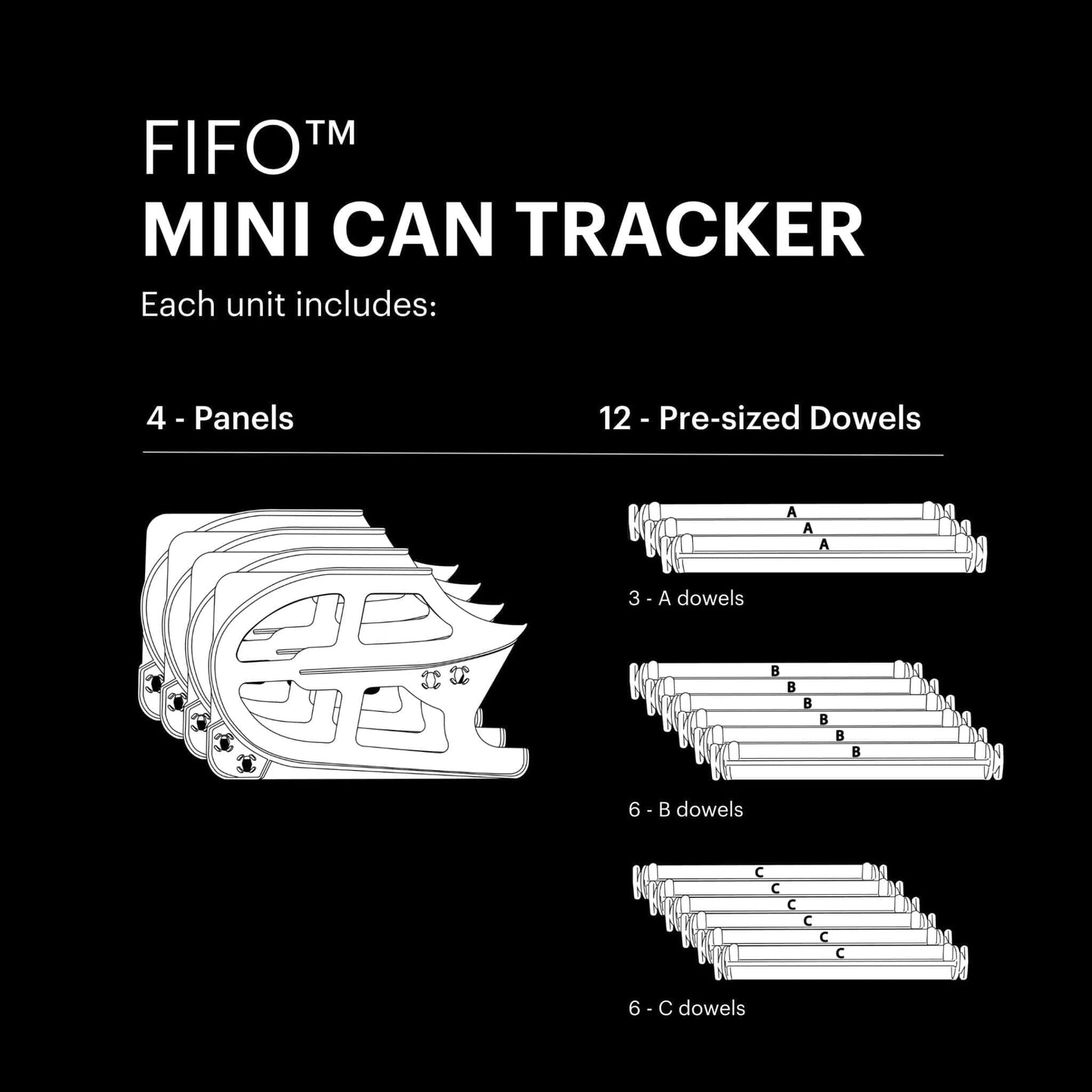FIFO™ Mini Can Tracker – Shelf Reliance